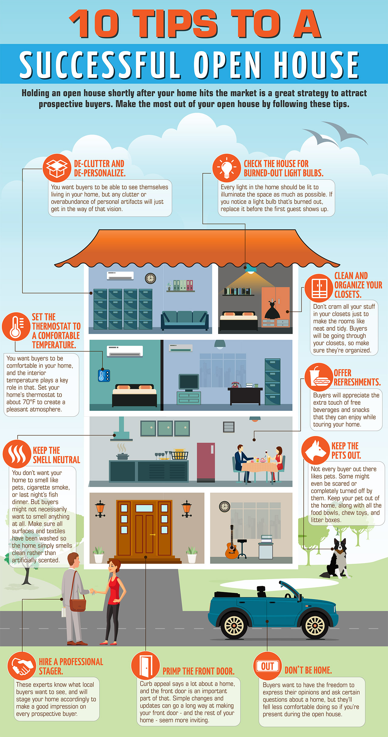 INFOGRAPHIC: 10 Tips to a Successful Open House - Zakhar Team